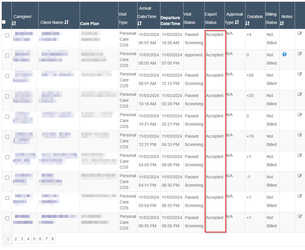 EVV Software Compatible with Sandata Aggregator